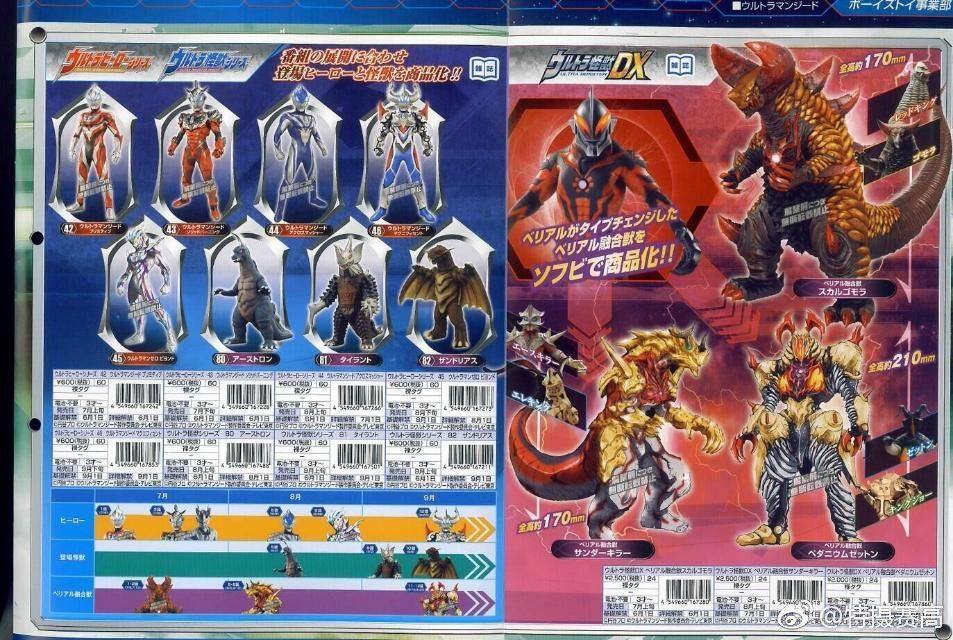 Ultraman Geed : Toy Catalogue 1 ~ AiNimeWorld