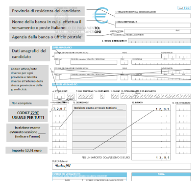 Unione Giovani Penalisti: Esame di Avvocato. Compilazione del modello ...