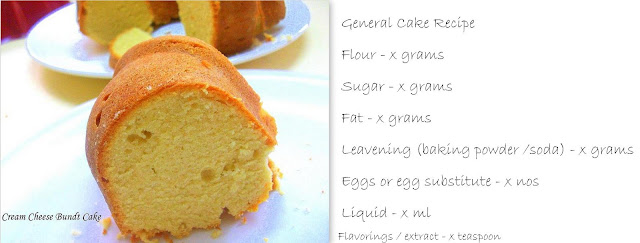 Cakes & More: An Introduction To Baking - For New Wanna Be Bakers!
