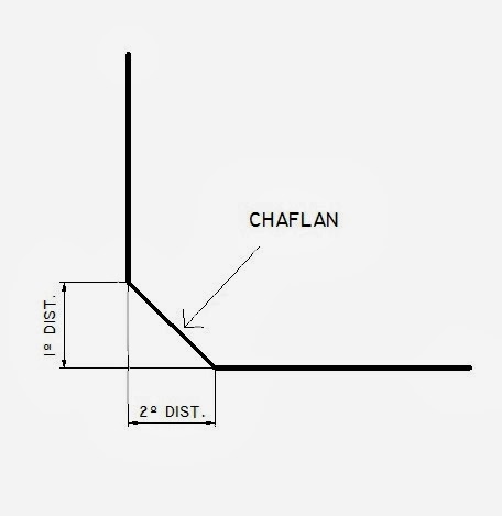 DIBUJO TECNICO: CLASE Nº6