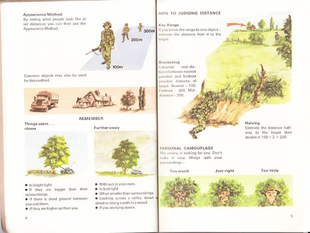 Include Me Out: Be An Asset To Your Commander - Basic Battle Skills Manual