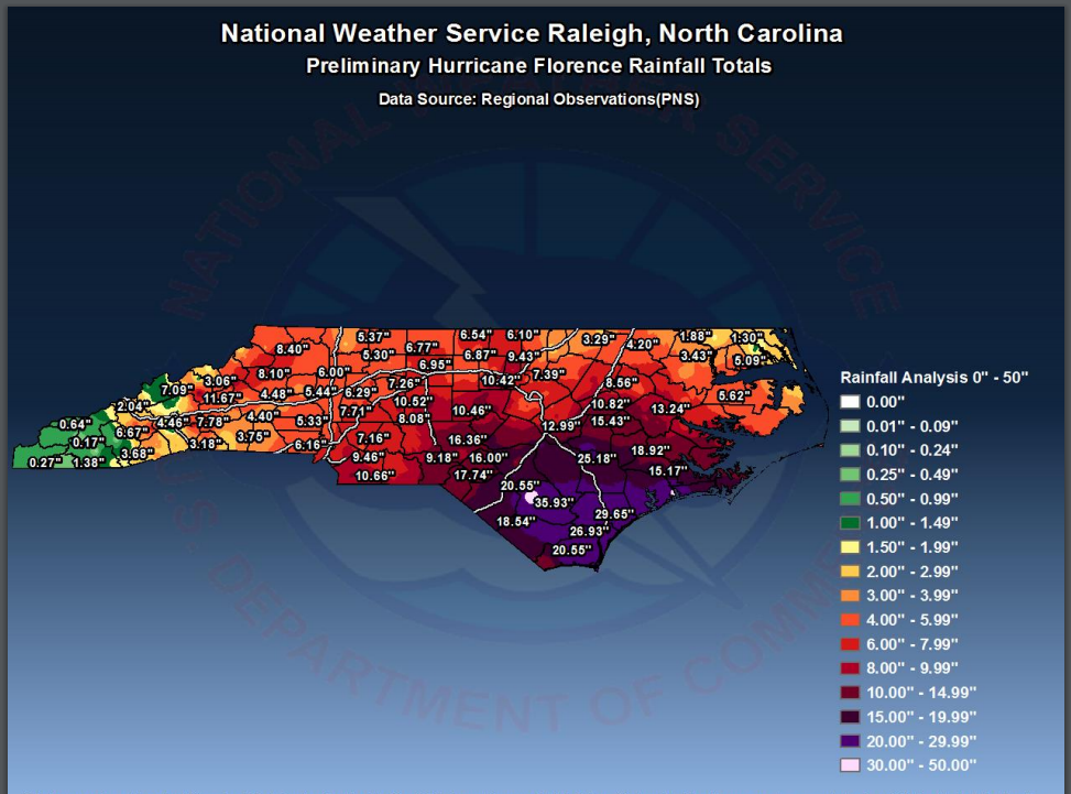 Rainfall forecasts and rainfall totals from Hurricane Florence