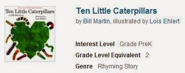 Little Stars Learning: FREEBIE Reading / Book Log