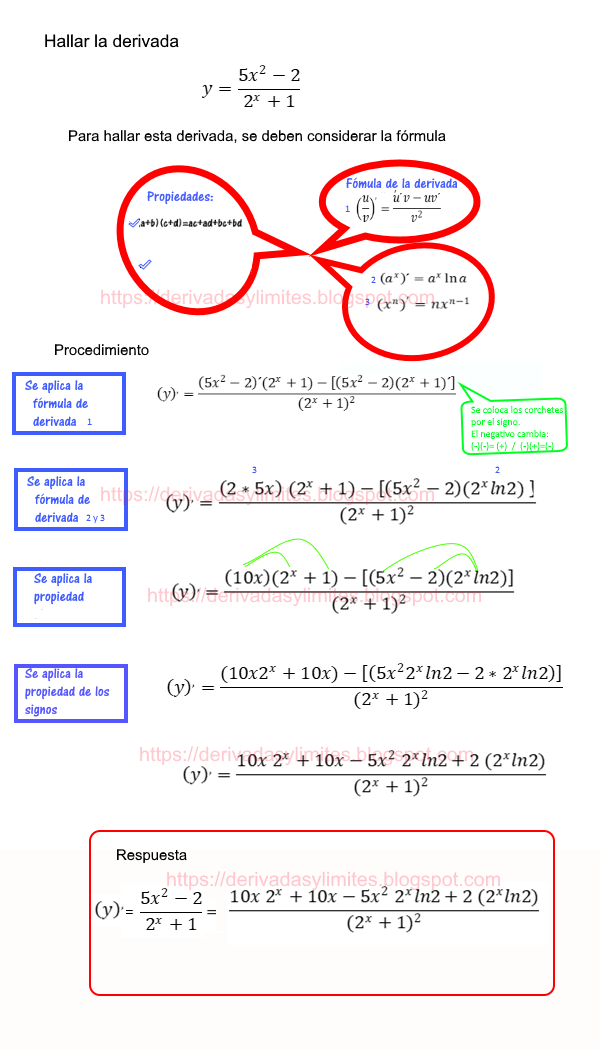 Límites y derivadas: Derivadas Directas