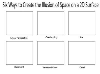 ARTimus Prime: 8th- Linear Perspective Mixed Media Collage