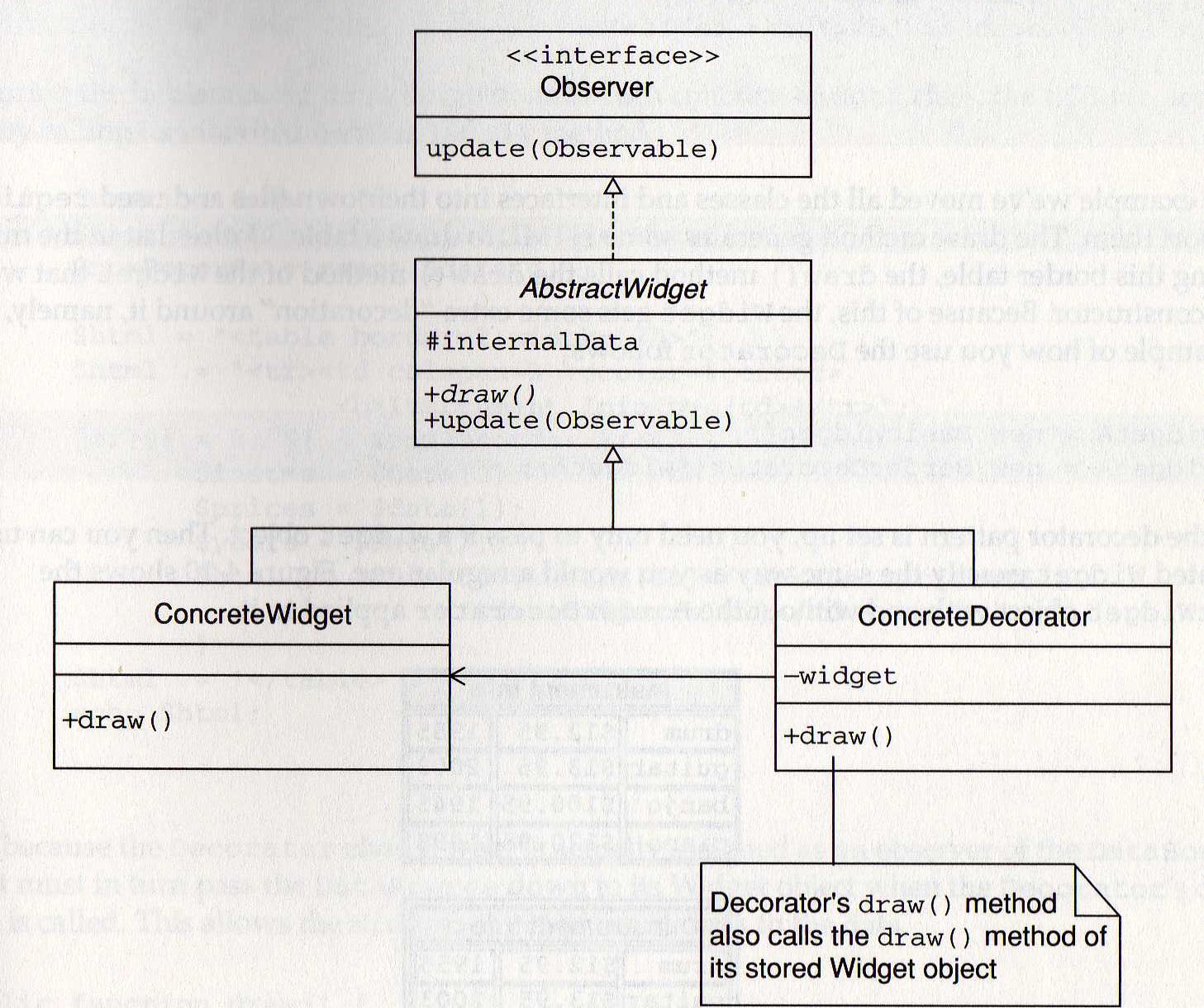 Sunset Software: Design Patterns - Decorator Pattern Sunset Software: Design Patterns - Decorator Pattern