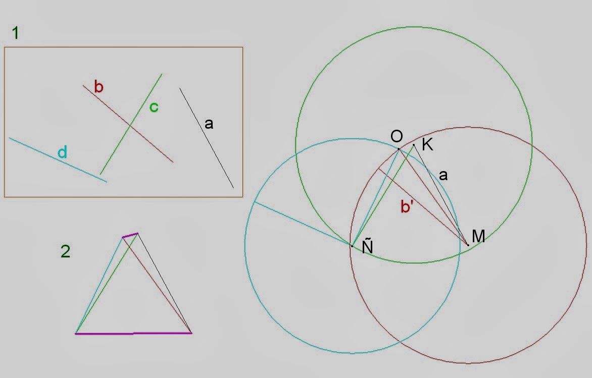 Cuadriláteros: Trapezoides