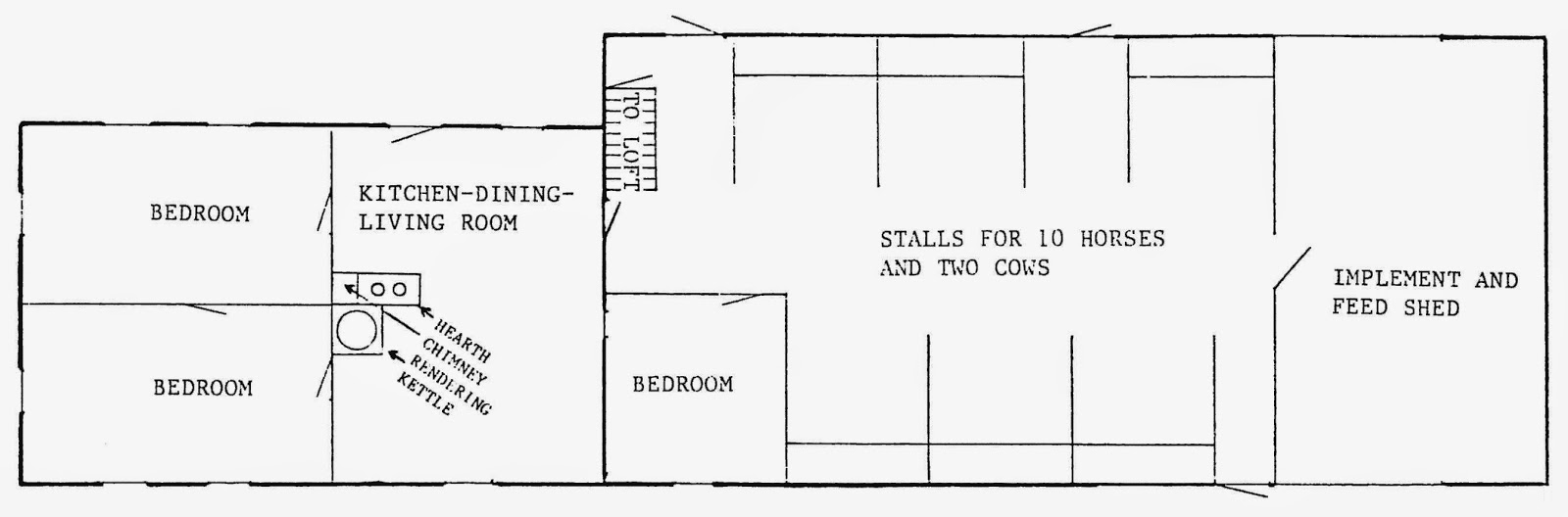 BULLER TIME: Bullers in Molotschna 4