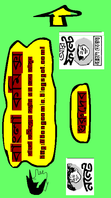 BANGLA COMICS ......: NEW... Nonte Fonte for Mobile!!! Check it out.