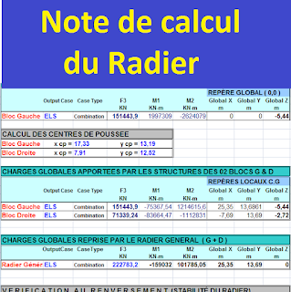 Note de calcul radier en excel