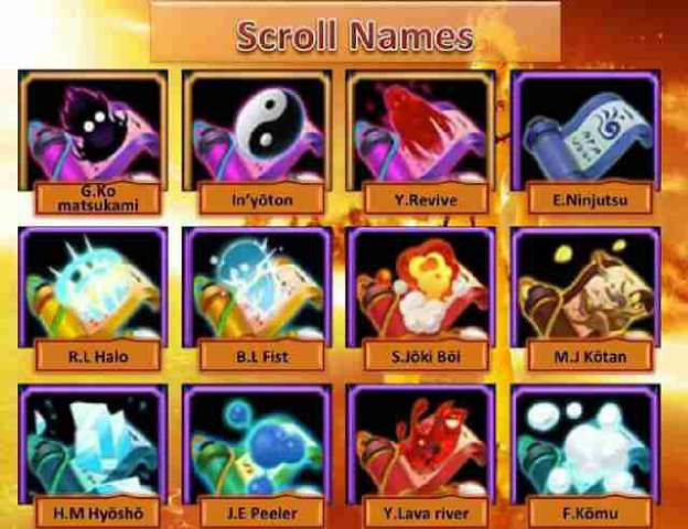 Nashh Anime: How To Get Scroll at Ninja Rebirth? "Bagaimana sih cara ...