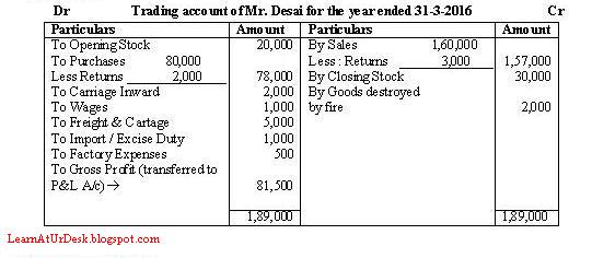 HOW TO PASS OPENING ENTRIES AND CLOSING ENTRIES?