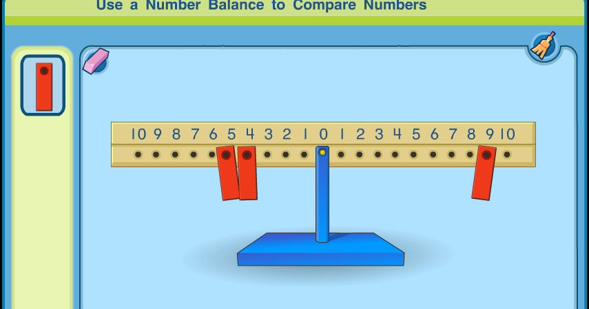 Explore. Wonder. Compute. Understand: MATH: EQUALITY is SO IMPORTANT