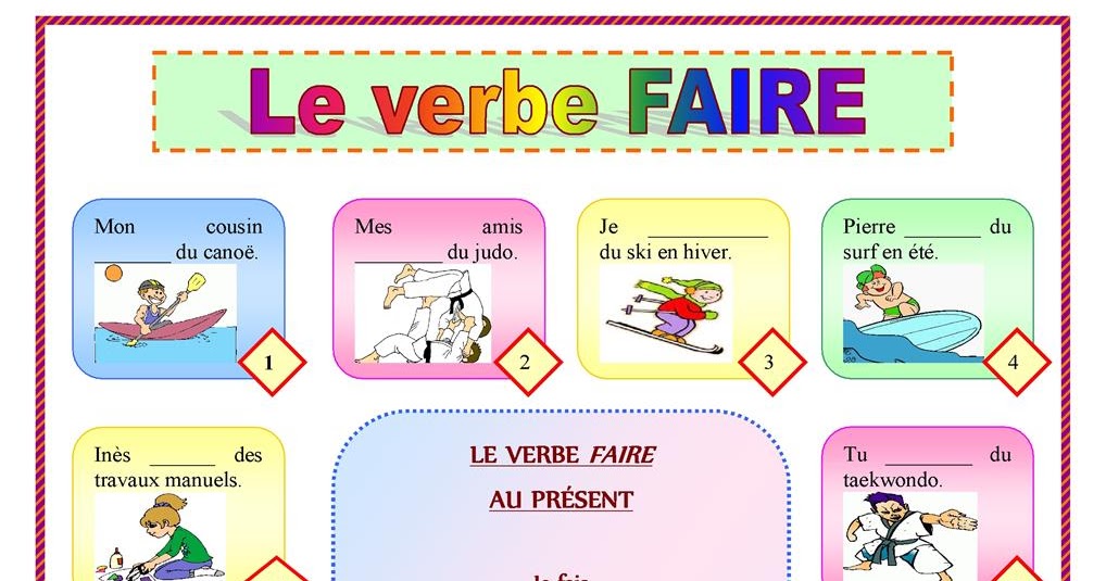 flesaucespremière: Verbe FAIRE