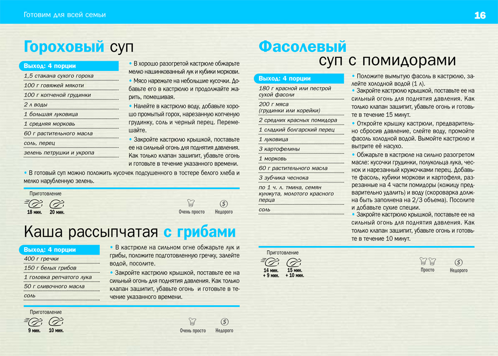 Все о скороварках: Книга рецептов для скороварки Tefal