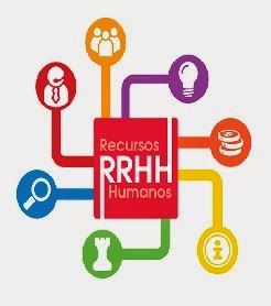 Departamento RRHH