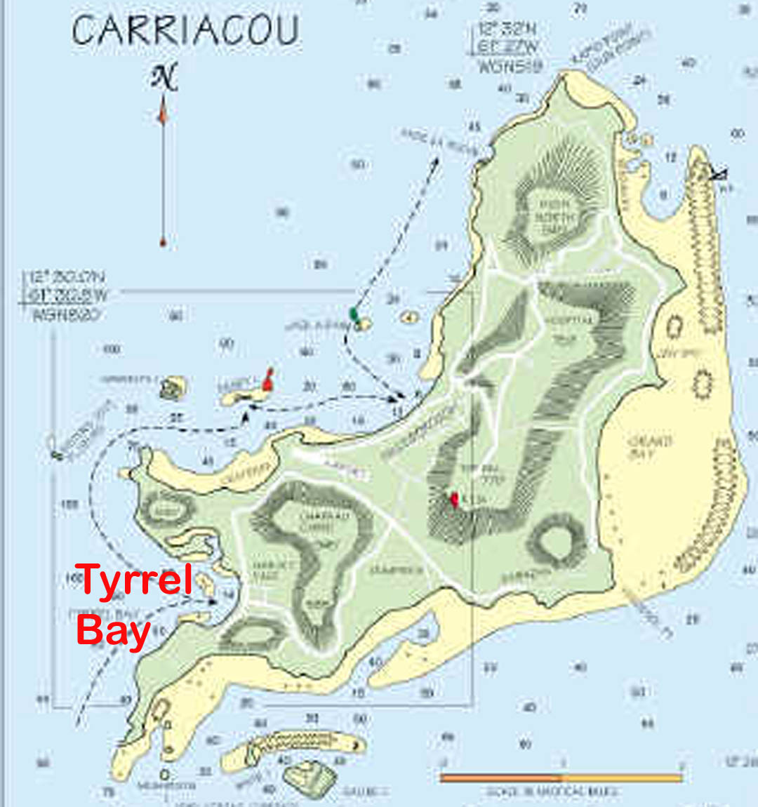 LIFE ON BEACH HOUSE: "GETTING TO KNOW YOU"