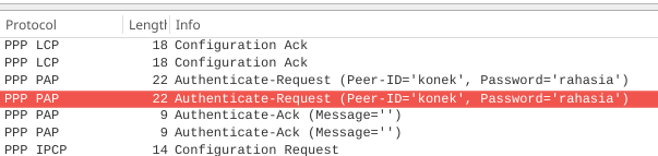 Konfigurasi PPP PAP pada Router Cisco
