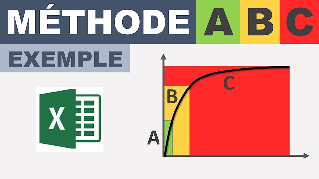 Comment choisir une famille de produits pour construire une VSM