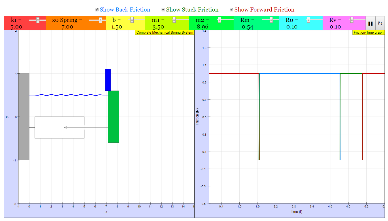 Mechanical Spring-Mass System JavaScript Simulation Applet HTML5 - zonebahama