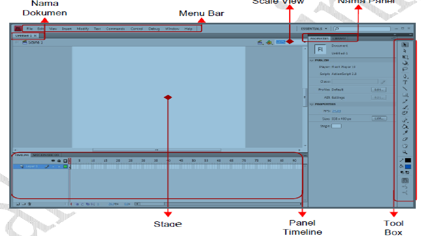 Mengenal Bagian - Bagian Adobe Flash CS 2017