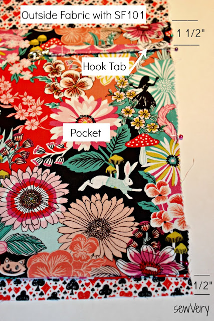 sewVery: Wonderland Blog Hop: Chair Pocket Tutorial