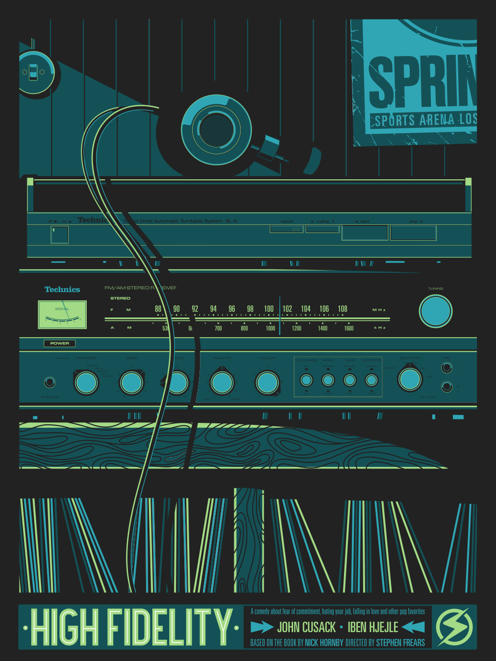 INSIDE THE ROCK POSTER FRAME BLOG: High Fidelity Poster "Top Five ...