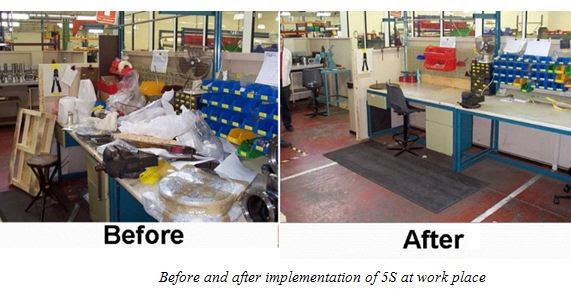 OPEP: 5S in Manufacturing