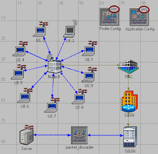 "Simulador De Redes" OPNET Modeler 14.5 [Software + C.r.a.c.k ...