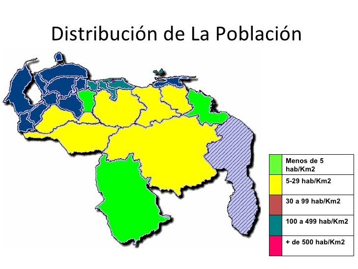Distribución de la Población en Venezuela