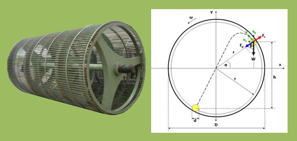 Seputar Pabrik Sawit: THRESHER STATION