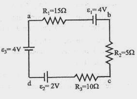 Hukum II Kirchoff - Rangkaian 1 Loop ~ Fisikaku