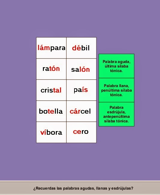 Gerald Brenan's Cultural Association (ACGB): 3) Uso de las TILDES ...