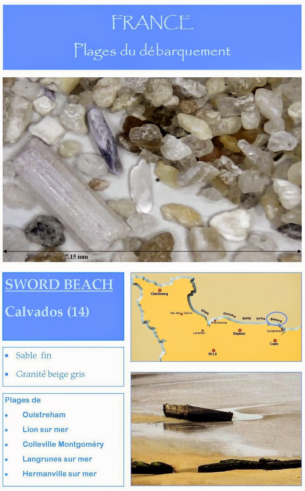 Ma collection de sable: août 2014