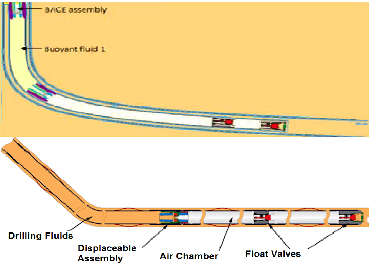Extended Reach Drilling Challenges - Part II - | Drilling Course