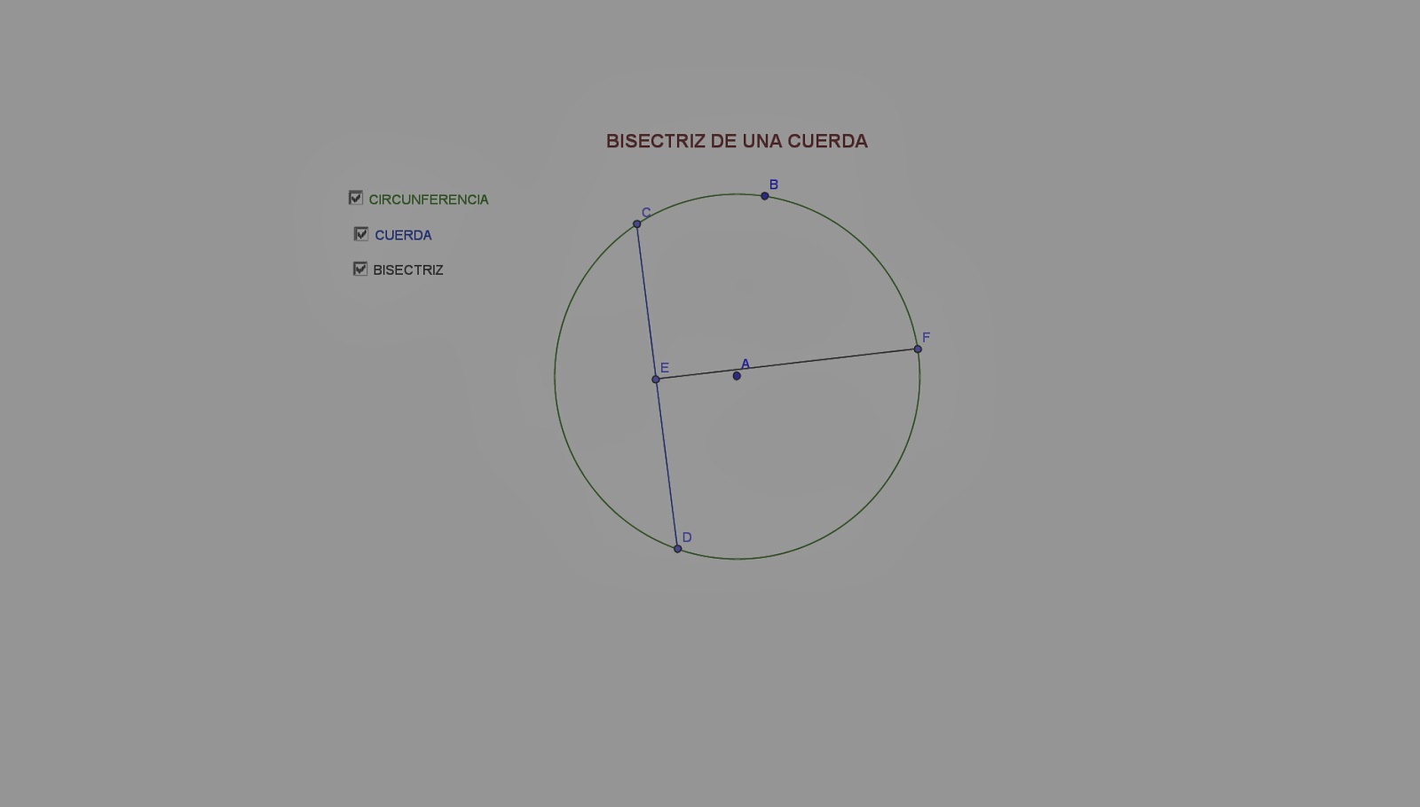 EL MUNDO DE LA MATEMATICA