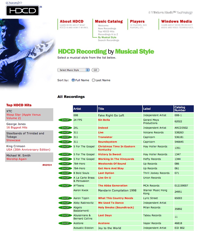 卓上オーディオ (Tabletop Audio): "HDCD"を再生したい - 6 「まとめ」