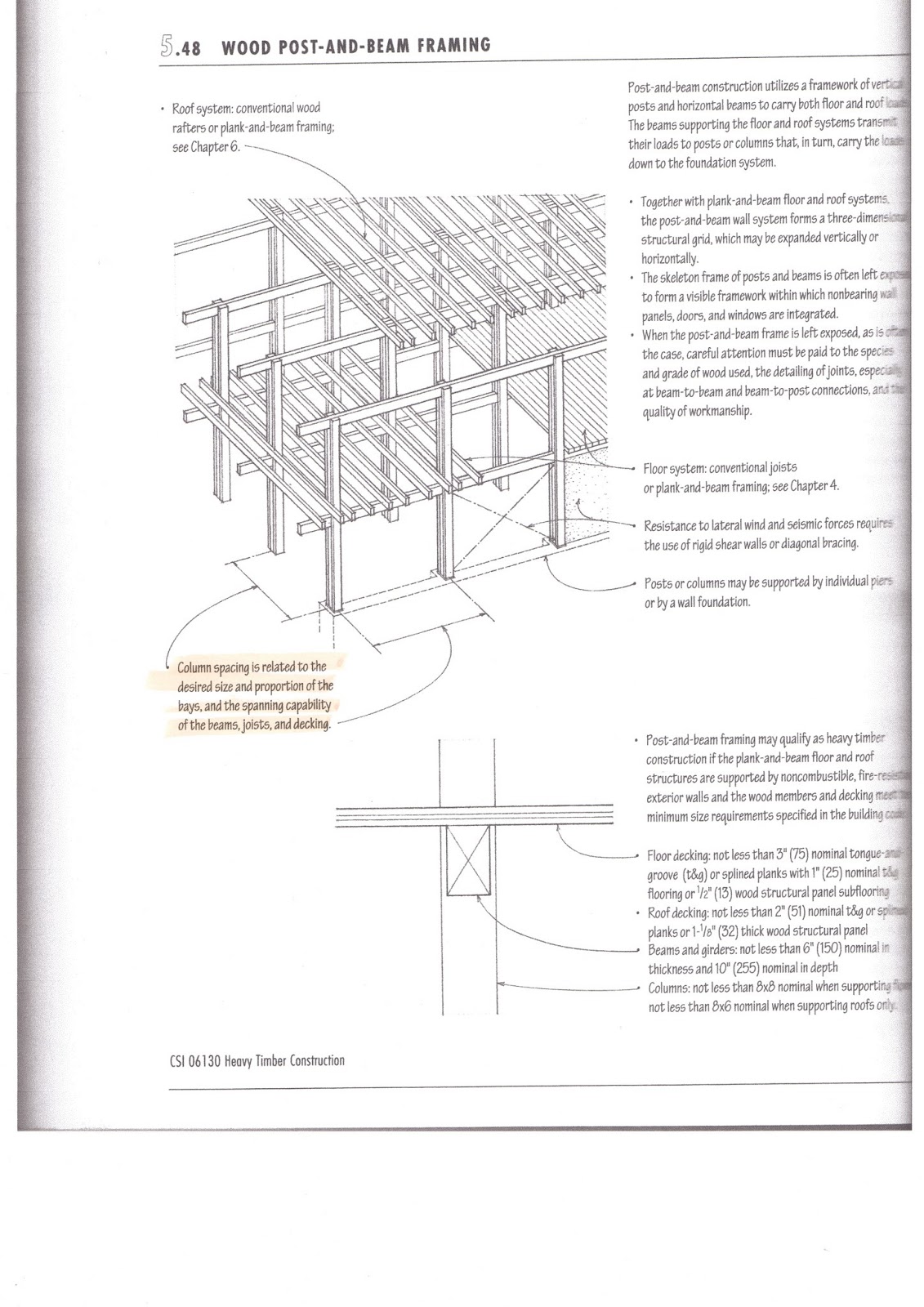 Daniel Pantelas ARCH1392-2013