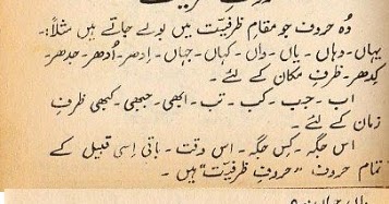 Urdu grammar online: haroof e zarfiyat