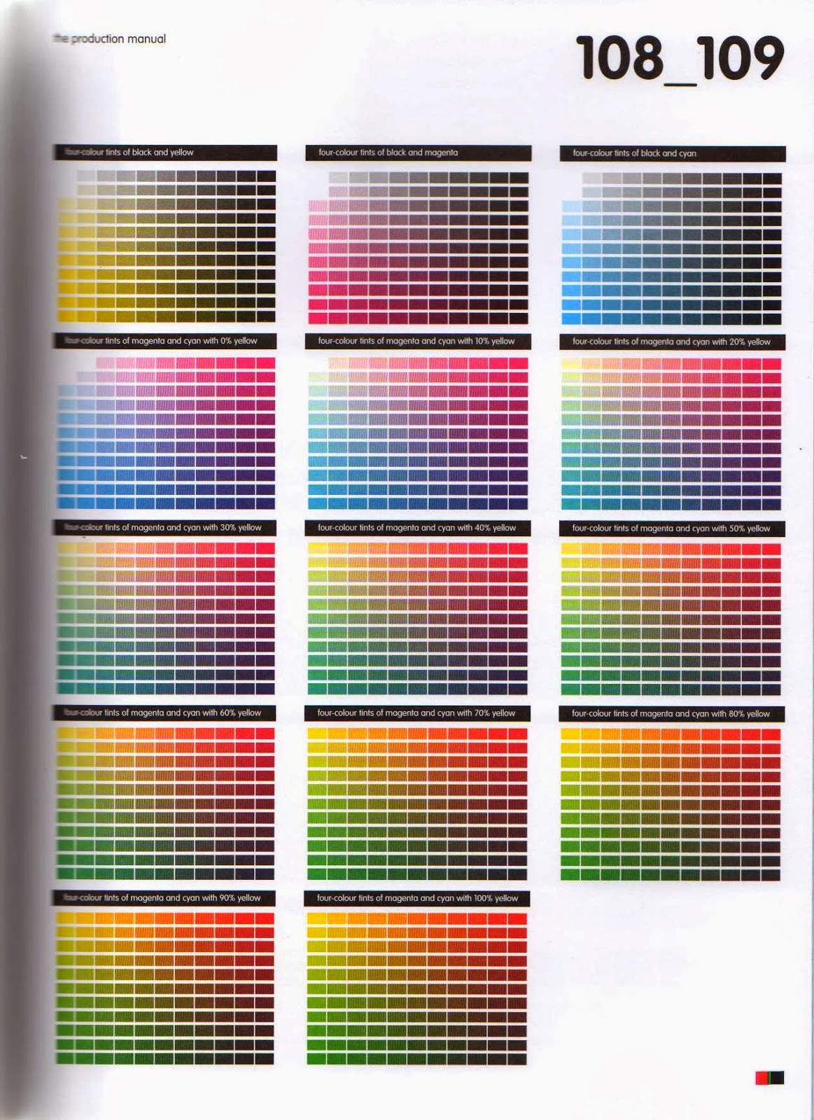 Design Context : DESIGN PRODUCTION - COLOUR RESEARCH