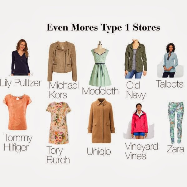Stores for Type 1 ~ expressing your truth closet
