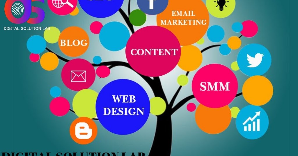 social media services and pay per click services for your growing Business