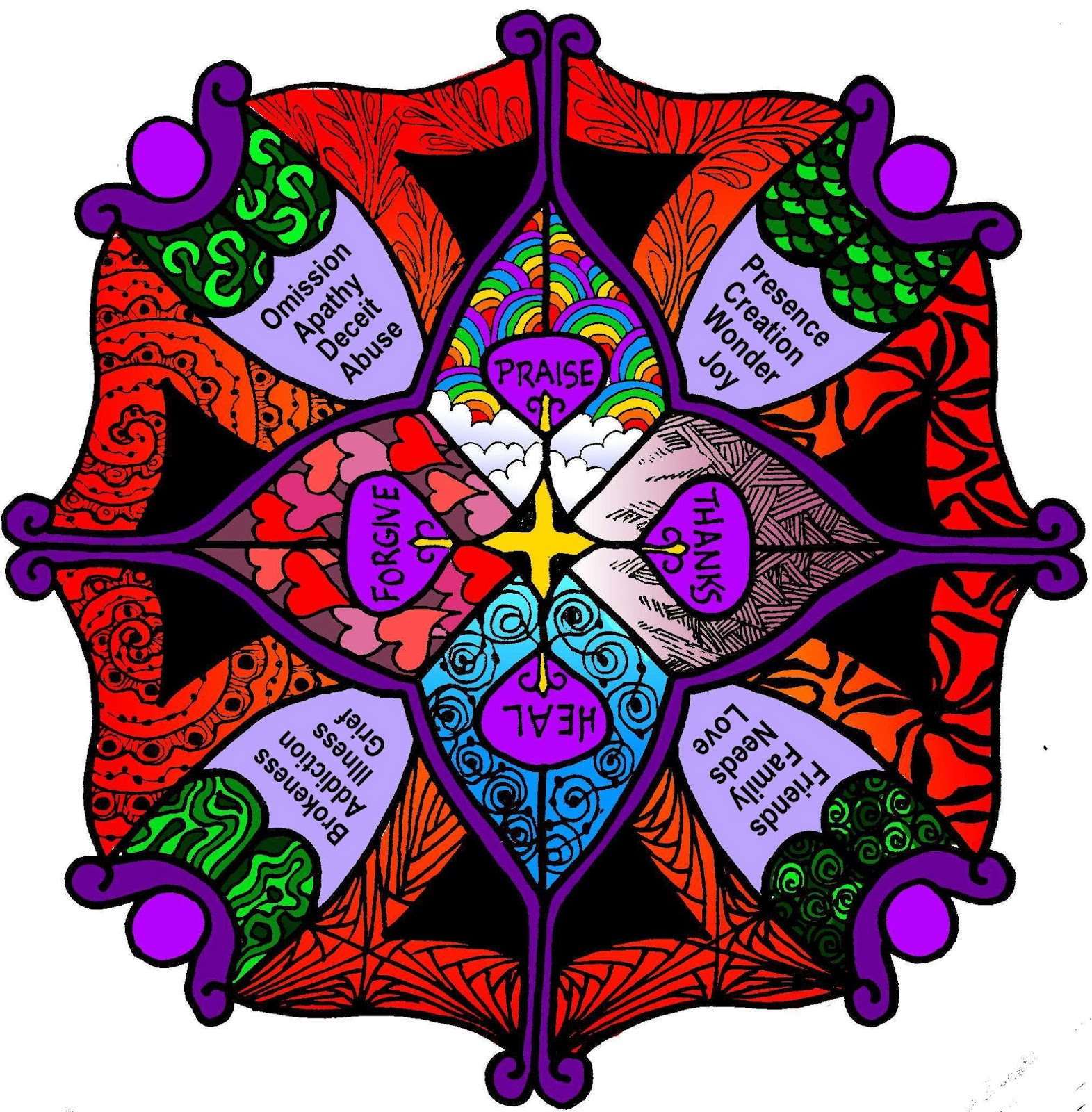 Scribbles, Scriptures, and the Spirit: February 2014