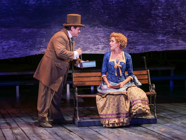 The Visual Science Lab / Kirk Tuck: Battle of the formats. Which one ...