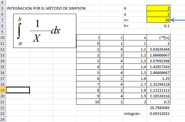Estadística, Matemática y Computación: INTEGRACIÓN NUMÉRICA POR EL ...