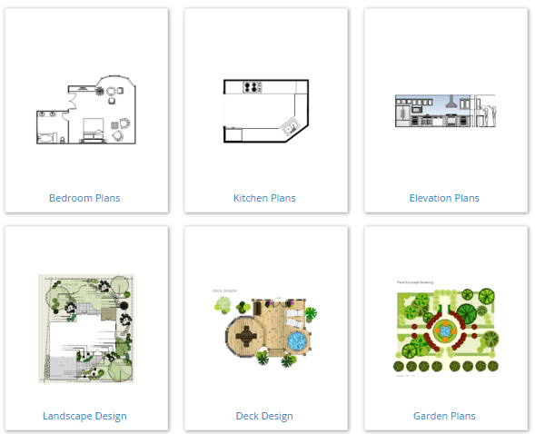 Free smartdraw - fulllena