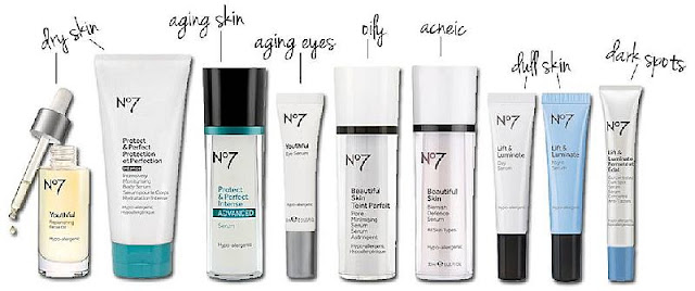 and Protect & Perfect Intense Advanced