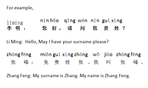 My Name Is In Chinese