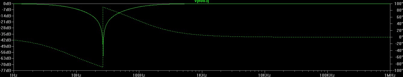 Circuit Guy - Simple innovative circuit design: The Twin - T Notch Filter