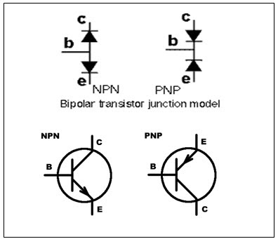 Cara Membedakan Kaki Transistor